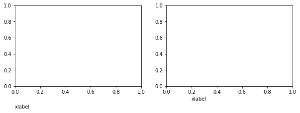 第四回：文字图例尽眉目 — fantastic-matplotlib